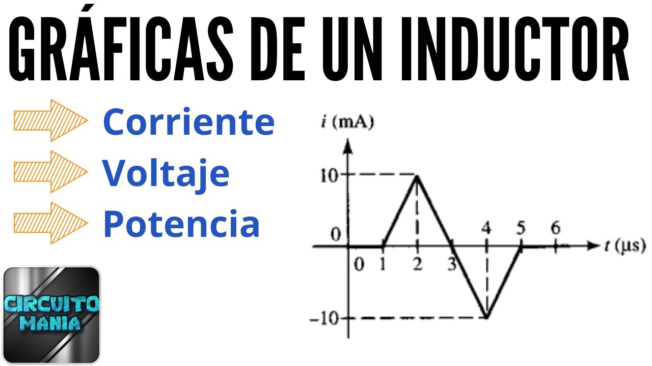 Formula Inductor Paralelo At Becky Stever Blog