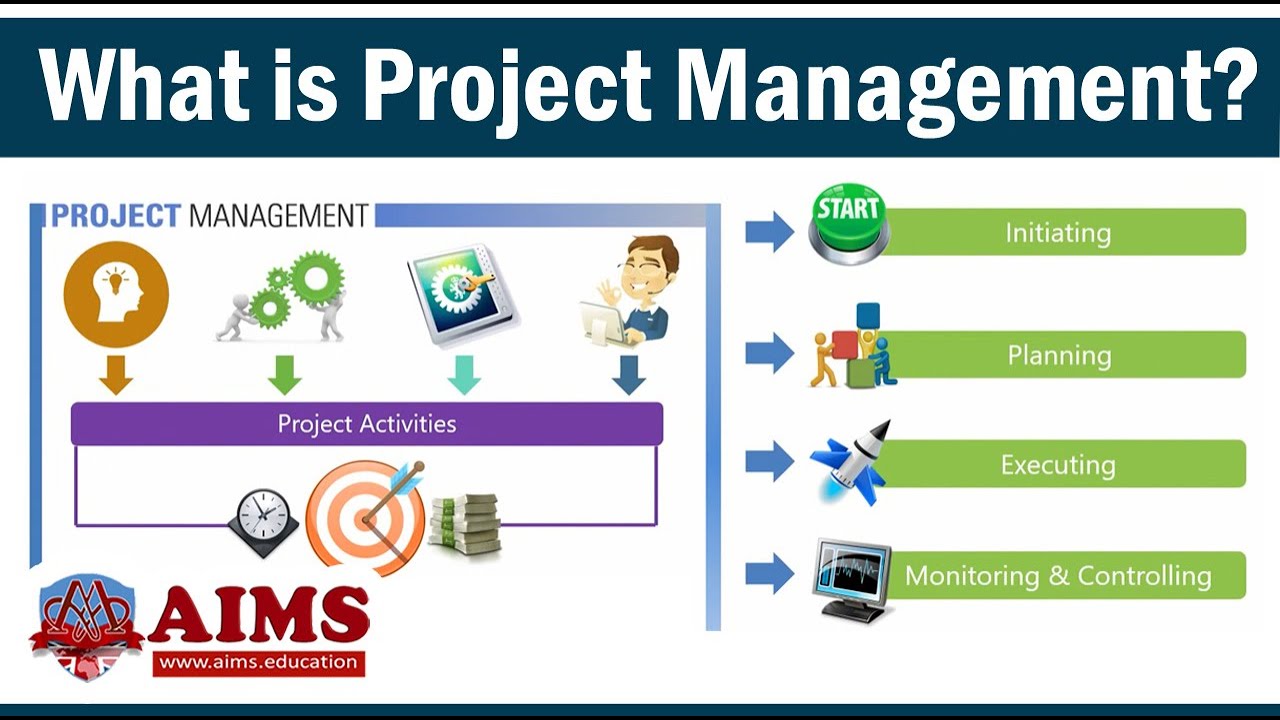 Objective Definition Project Management At Esther Parr Blog