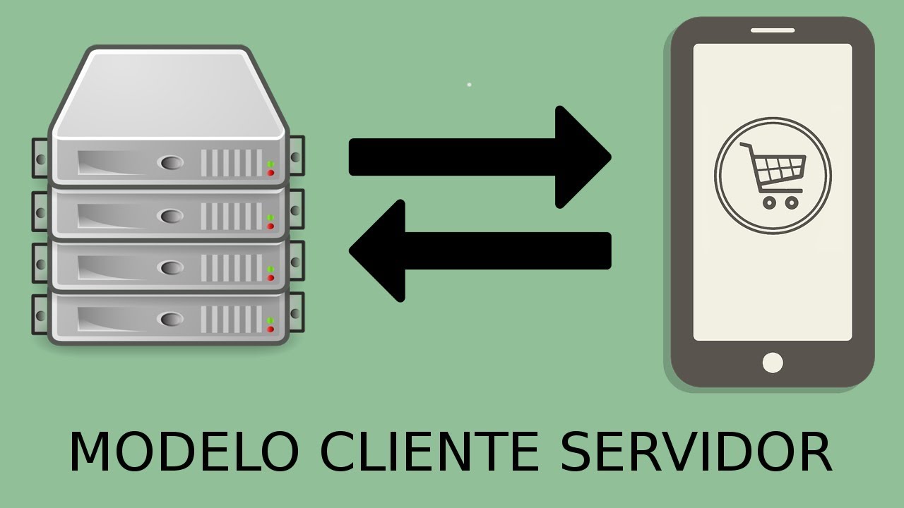 Modelo Cliente Servidor Explicación Simple Youtube