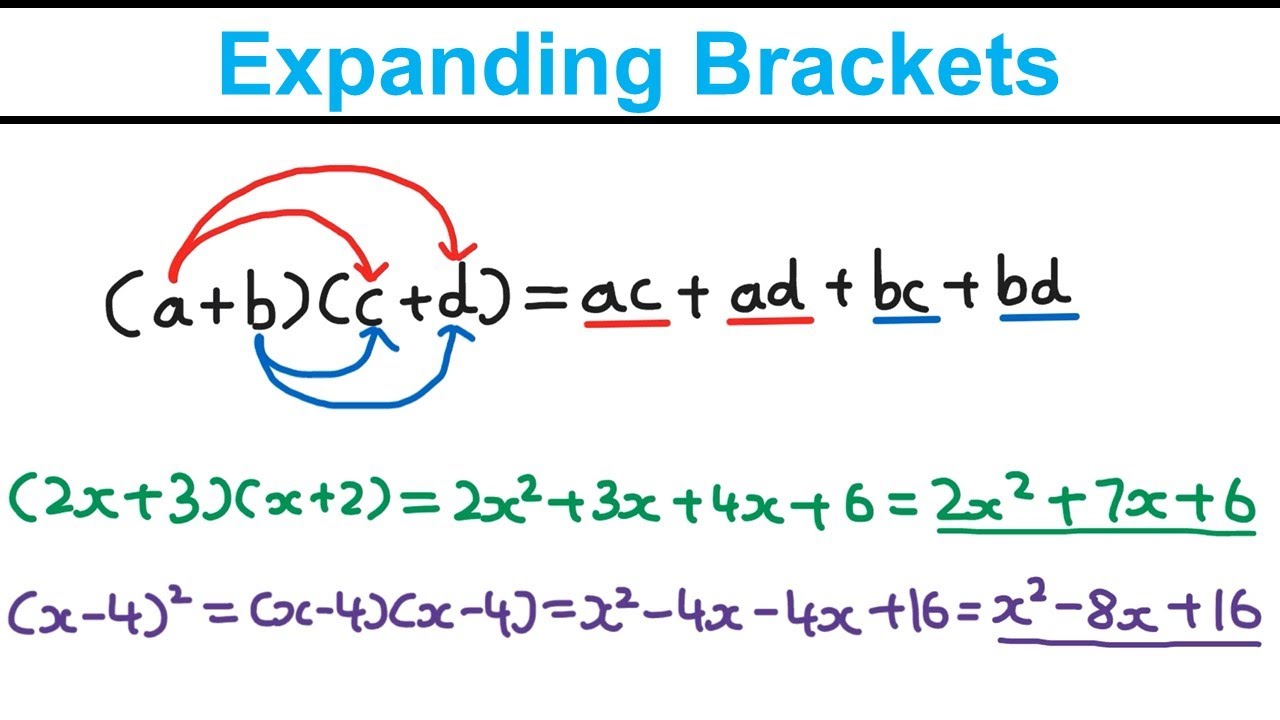 Expanding Brackets Calculator Mathway At Elaine Hudson Blog