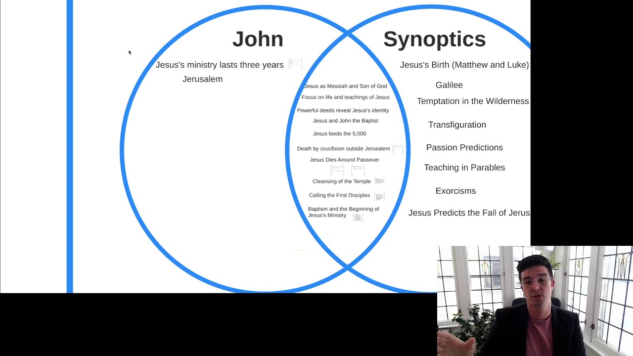 Similarities And Differences Between John And The Synoptics Youtube