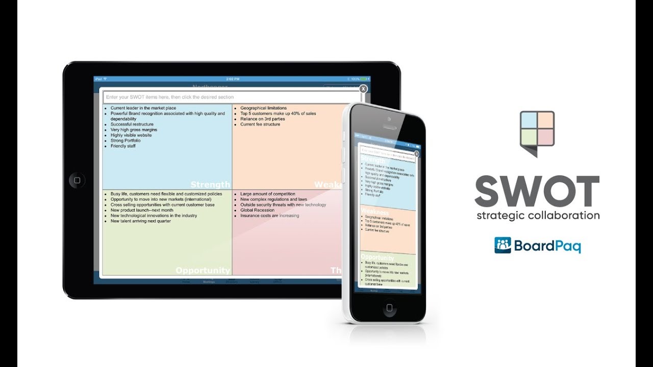 Boardpaq Swot Youtube