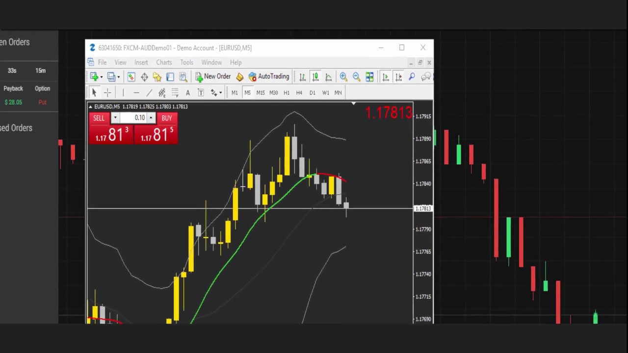 Closeoption Trading Con Highlow Strategy Youtube