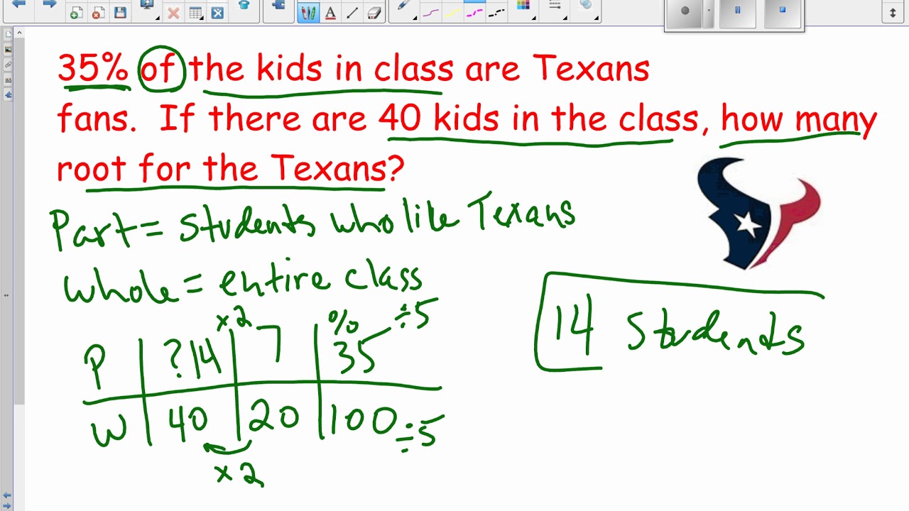 Solving Percent Problems Youtube