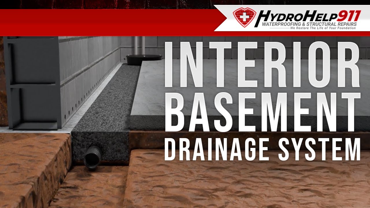 Interior Basement Drainage Systems Wet Basement Waterproofing Company