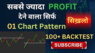 Free Chart Patterns Series Reversal Chart Patterns Doovi