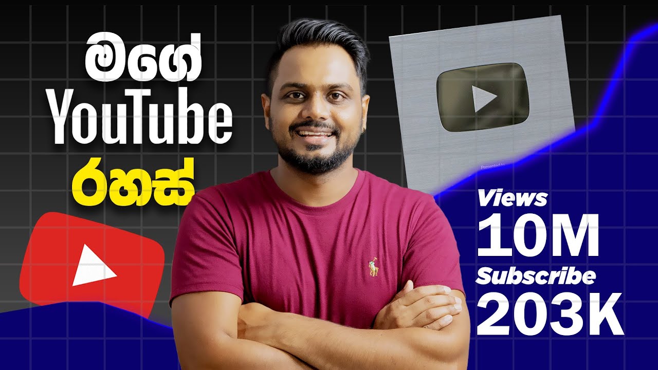 My Secrets Of Youtube Success How I Plan Content Youtube