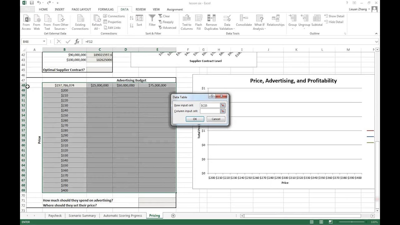 Datatable Youtube