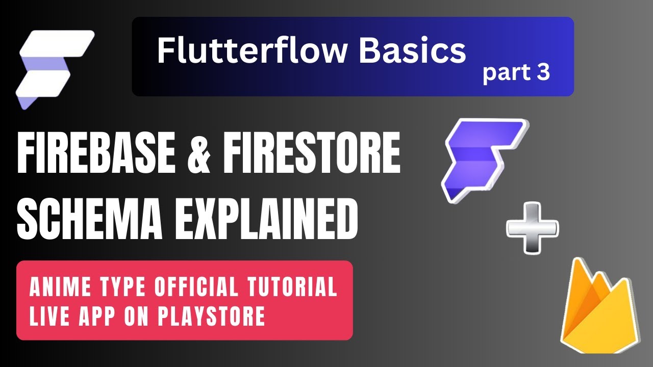Firebase Firestore Schema Explained In Flutterflow Beginner S Guide