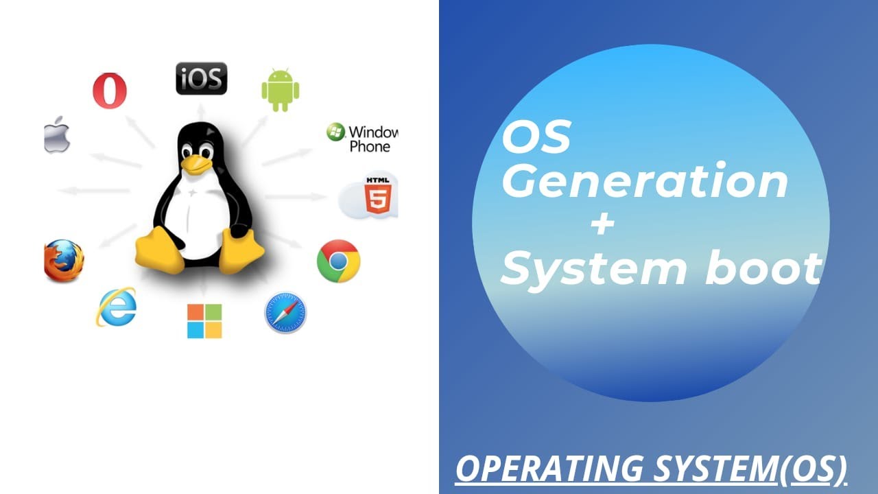 Operating System Generation And System Boot Operating System In Urdu