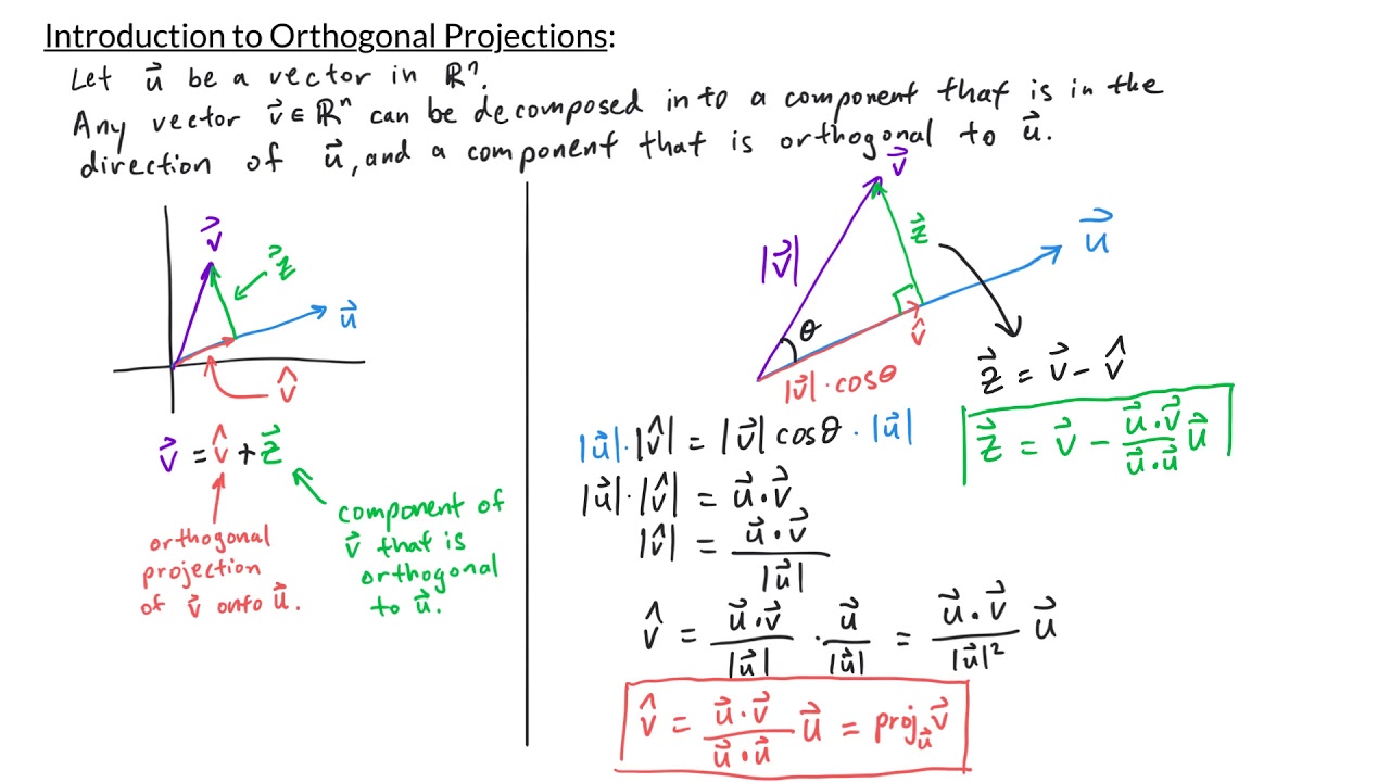 Linear Algebra Intro To Orthogonal Projections Youtube