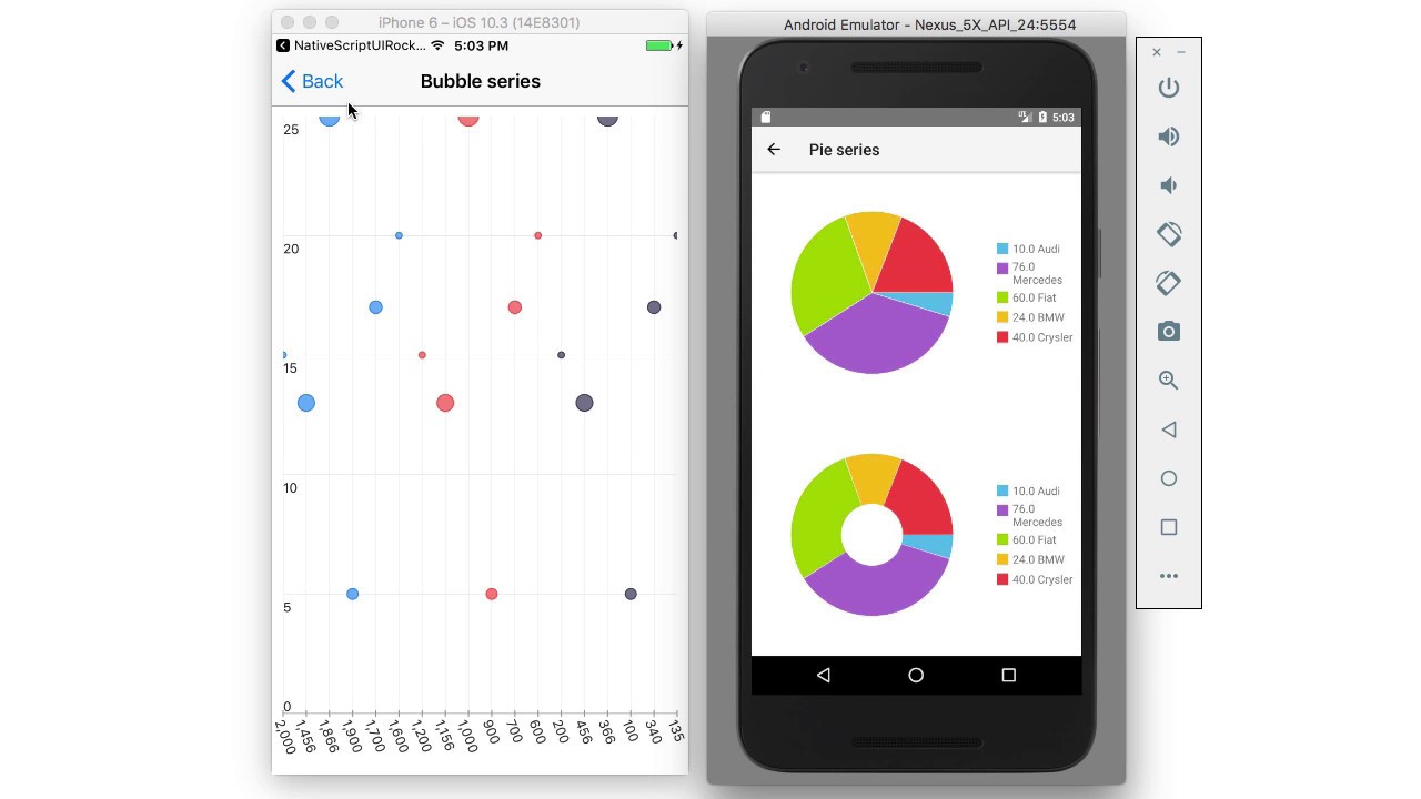 A Brief Tour Of Nativescript Ui Youtube