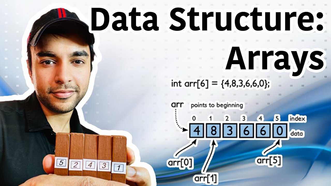 Array Data Structure Visualisation And Examples Study Algorithms