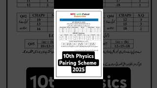 10th Class Physics New Pairing Scheme 2025 Class 10 Physics Scheme 2025