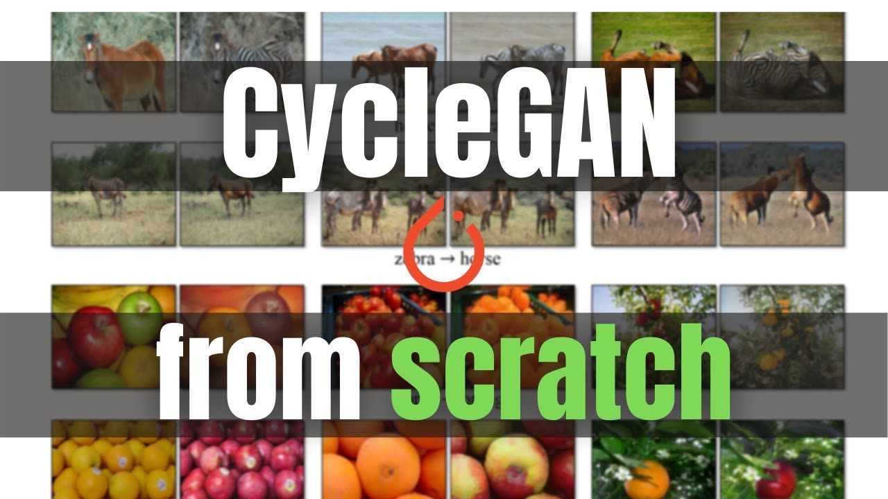 Cyclegan Implementation From Scratch Youtube