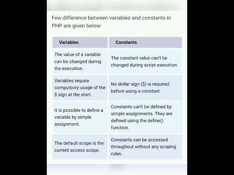 Differentiate Between Variables And Constants In Php Youtube