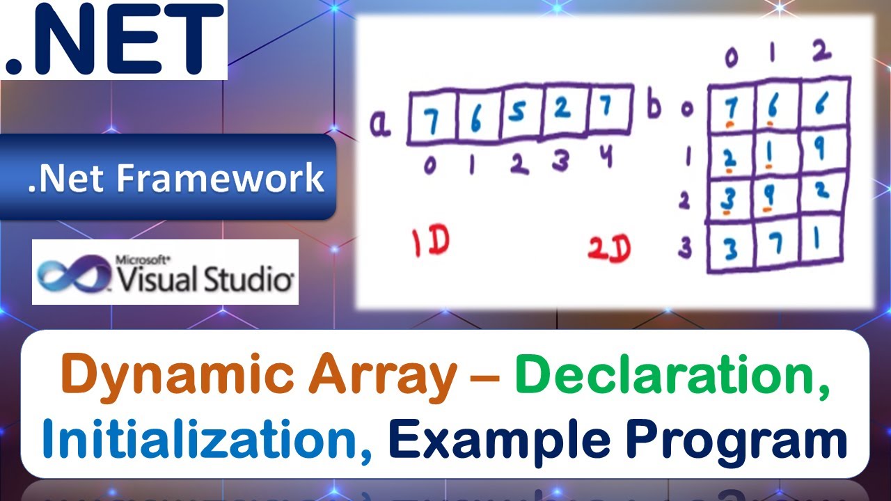 Dynamic Array Declaration Initialization Example Program Vb