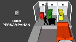 Pengelolaan Sampah Pada Bangunan Tinggi Waste Management Barli ...
