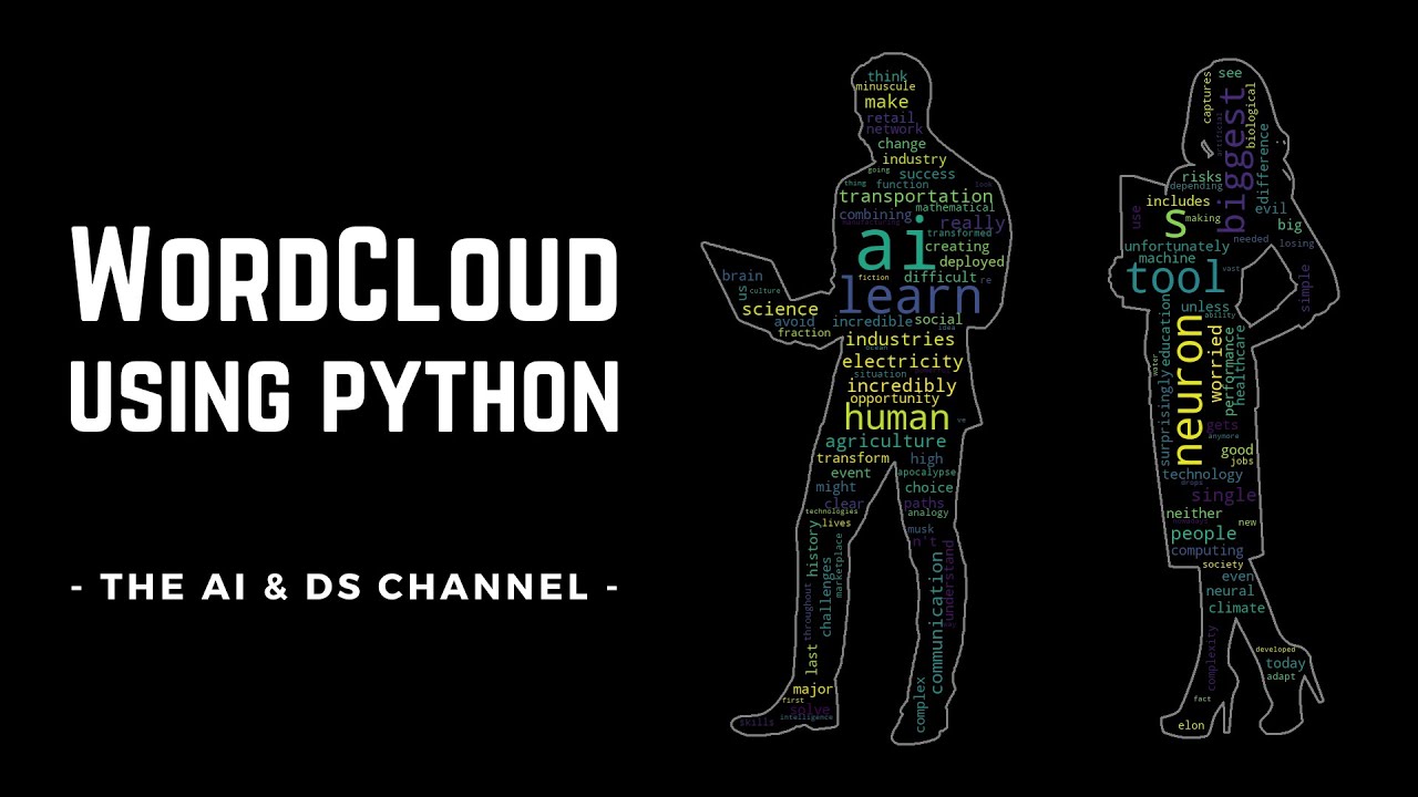 Word Cloud In Python Word Cloud Tutorial Youtube