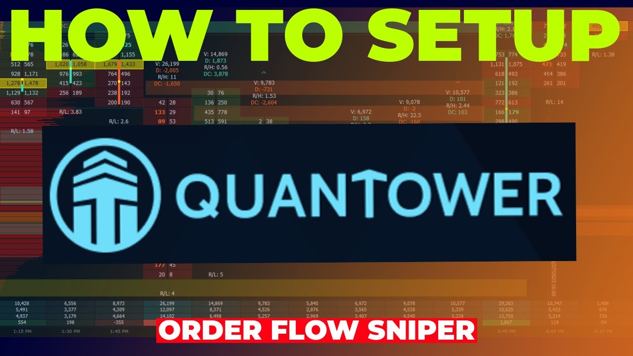 How To Setup Quantower For Free Youtube