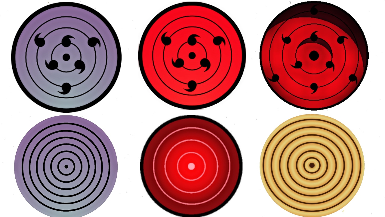 6 Different Rinnegan Eyes Every Rinnegan In Naruto Naruto Shippuden