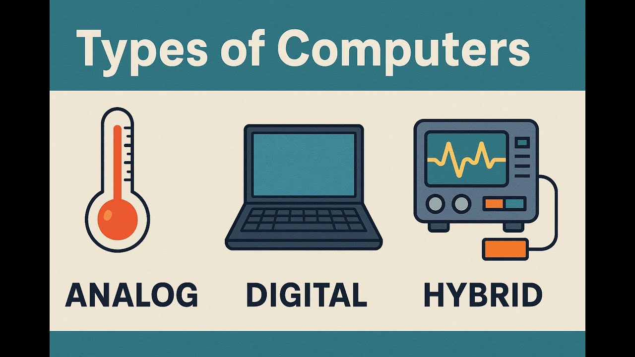 Types Of Computer Analog Digital And Hybrid Youtube
