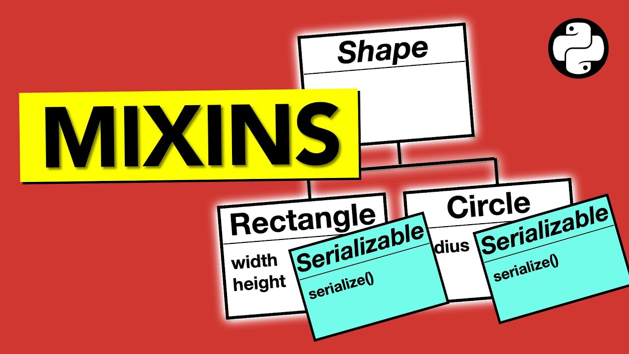 Mixins In Python Explained With An Example Youtube