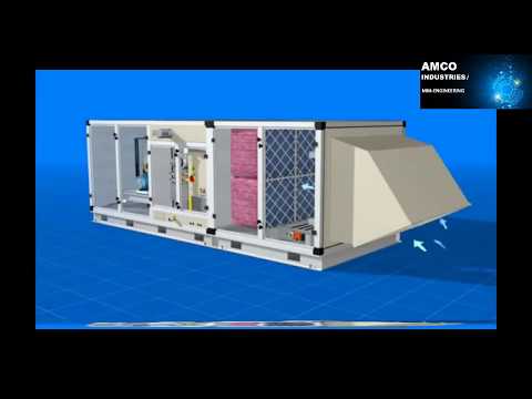 How Air Handling Units Work Ahu Working Principle Hvac Ventilation ...