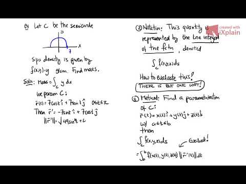 Math241 Section15 2a Youtube