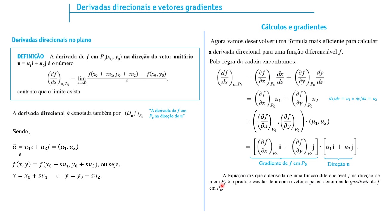 Cálculo 2 Derivada Direcional E Vetor Gradiente Youtube