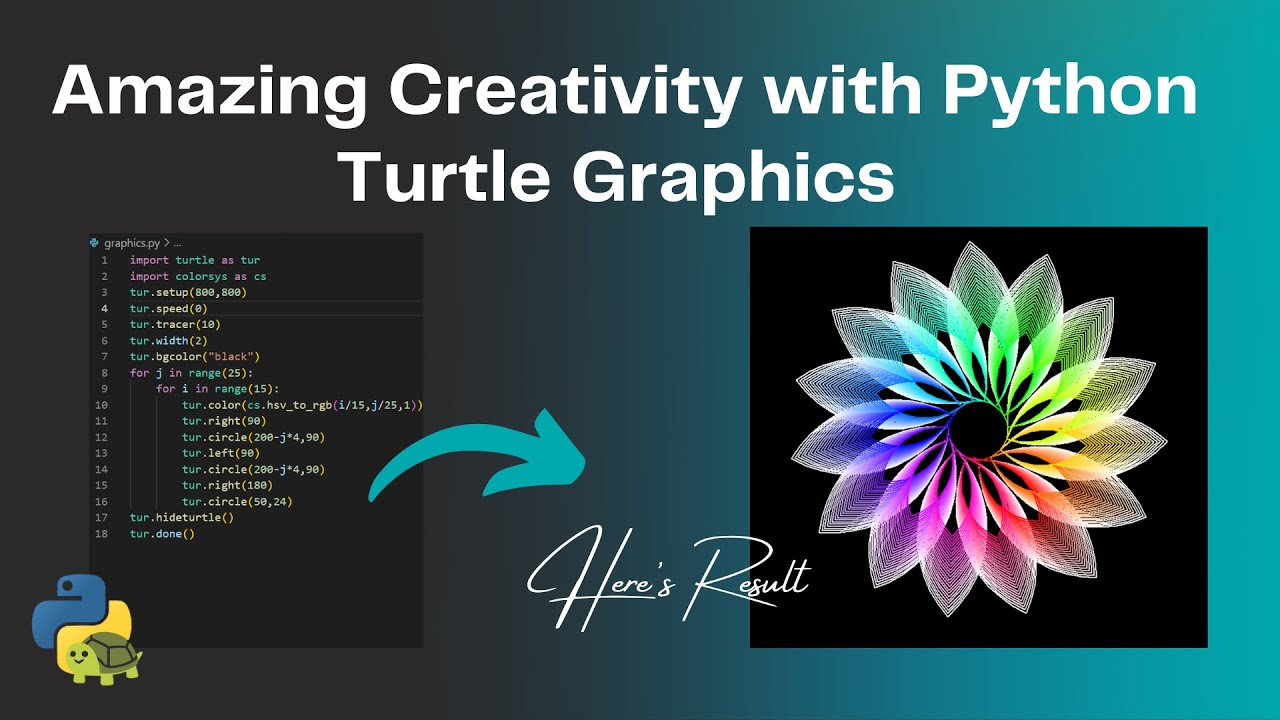 Awesome Designs With Python Turtle Python Turtle Graphics Tutorial