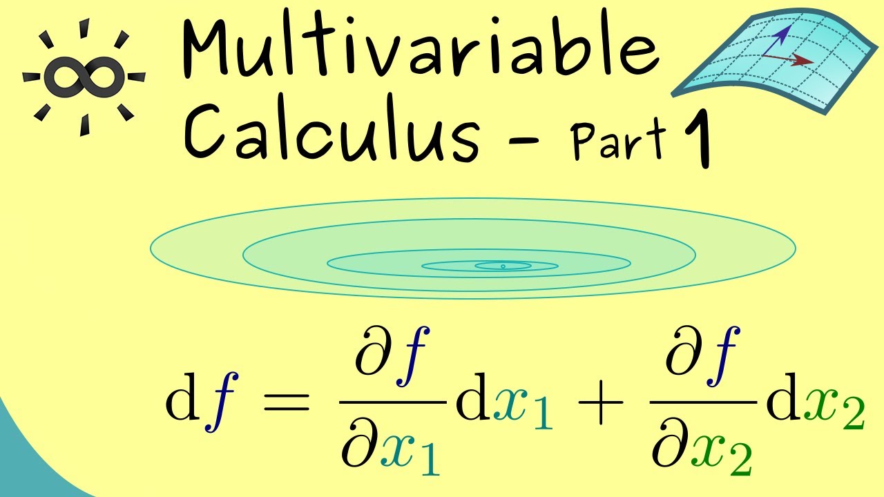 Multivariable Calculus 1 Introduction Youtube