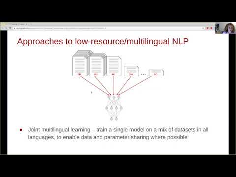 Cmu Multilingual Nlp 2020 2 Typology The Space Of Language Youtube