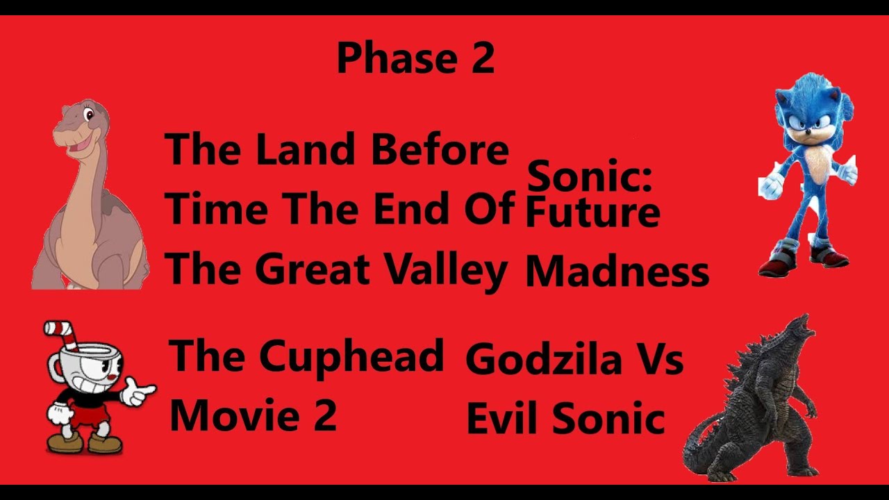 Phase 2 Posters Youtube