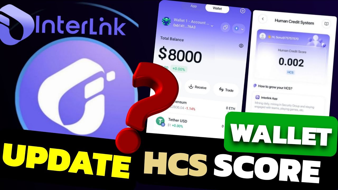 Interlink Network New Update Interlink Hcs Score Interlink Mining