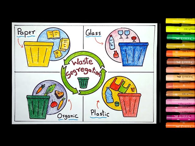 Segregation Drawing Easy Social Segregation Cartoons And Comics