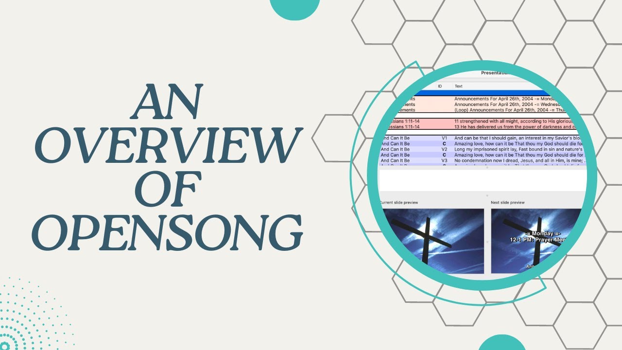 An Overview Of Opensong Youtube