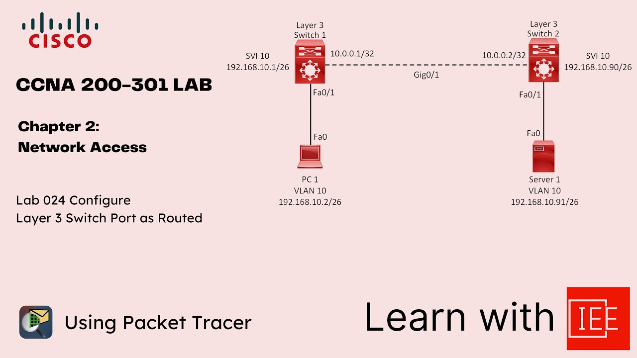 Ccna 200 301 Lab Chapter 2 Network Access Lab 024 Configure Layer 3