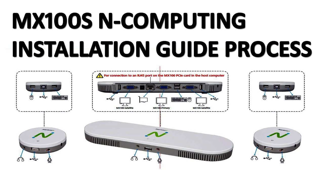 Mx100s N Computing Installation Guide Process Step By Step Youtube