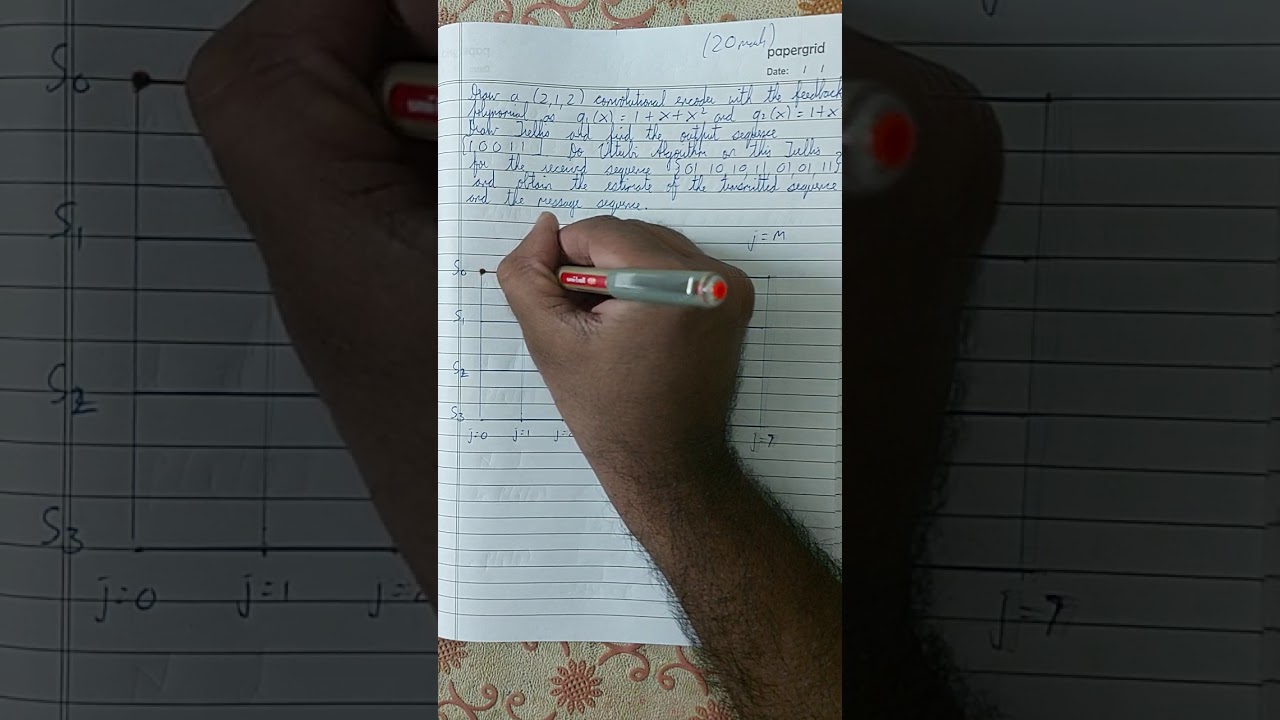 Viterbi Algorithm Of Convolutional Encoder Youtube