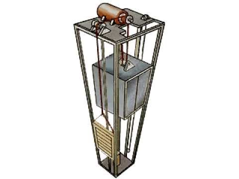 How Elevators Work Youtube