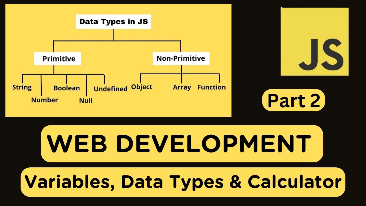 Javascript Basics Part 2 Variables Data Types And Calculator Project
