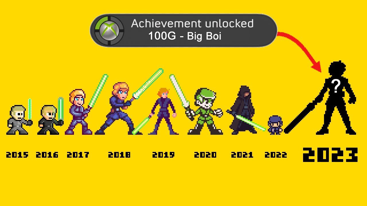 Same Sprite Remade Every Year 2023 Edition Youtube