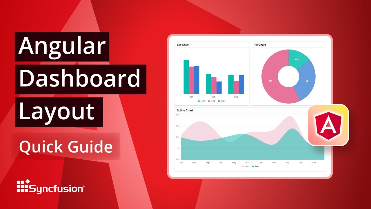 Angular Dashboard Layout The Ultimate Feature Walkthrough Youtube