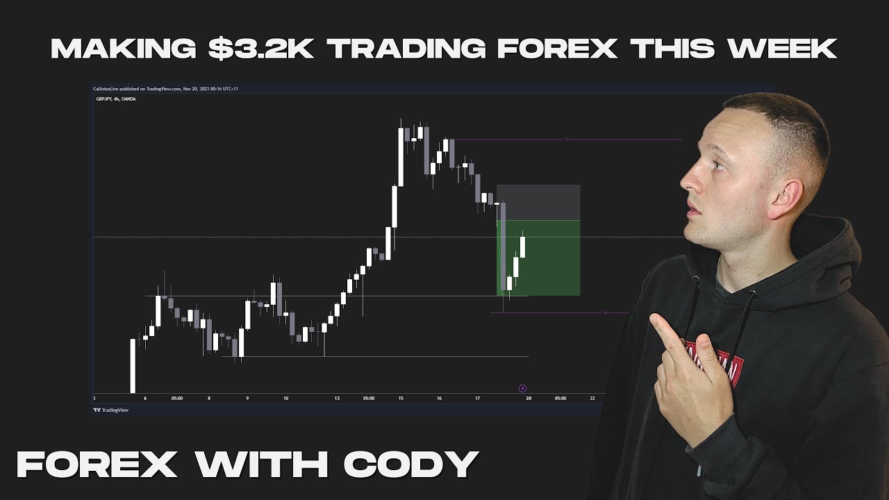 How I Made 3 2k Trading Forex This Week Forextrading Youtube