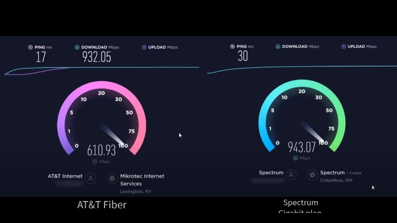 Test Your Internet Speed Spectrum At Carolyn Wilson Blog