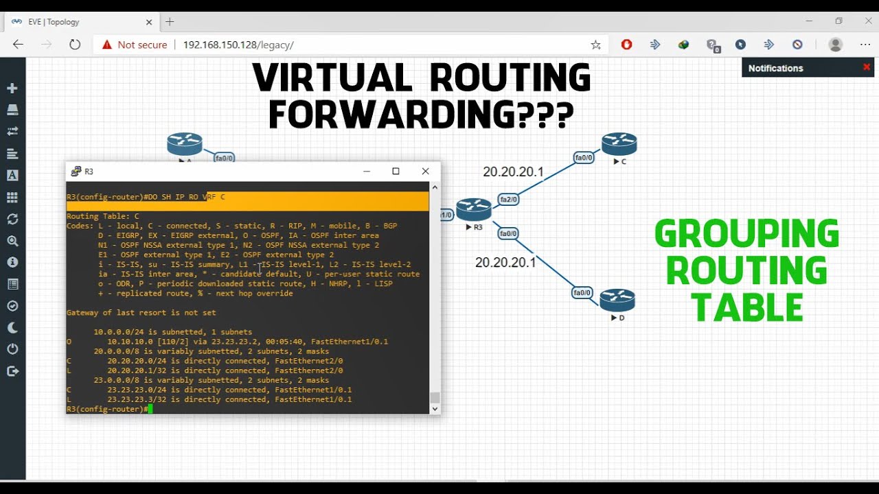 Virtual Routing Forwarding Youtube