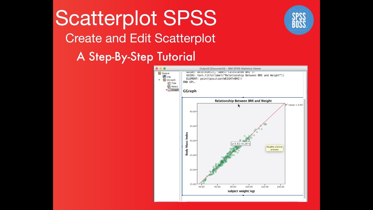 Scatterplot Spss Youtube