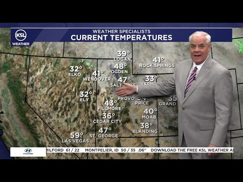 Evening Forecast Dec 10 2025 Youtube