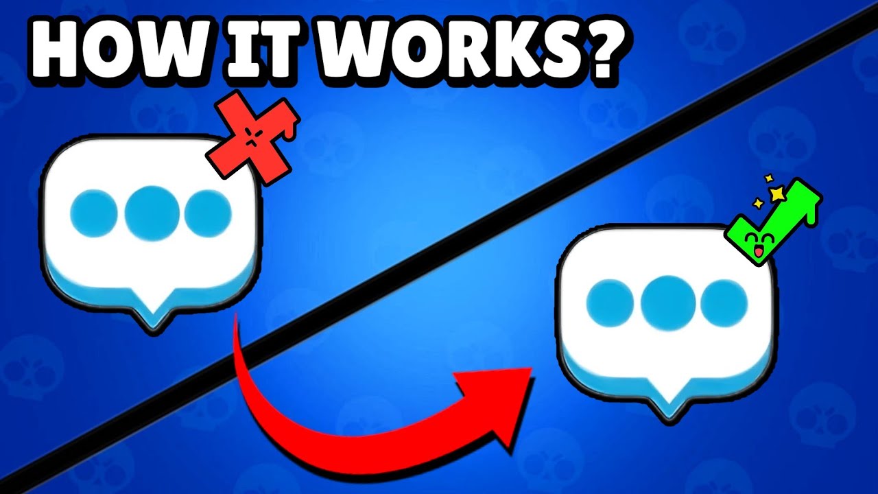 How The Chat Works And Can You Reactive It Youtube